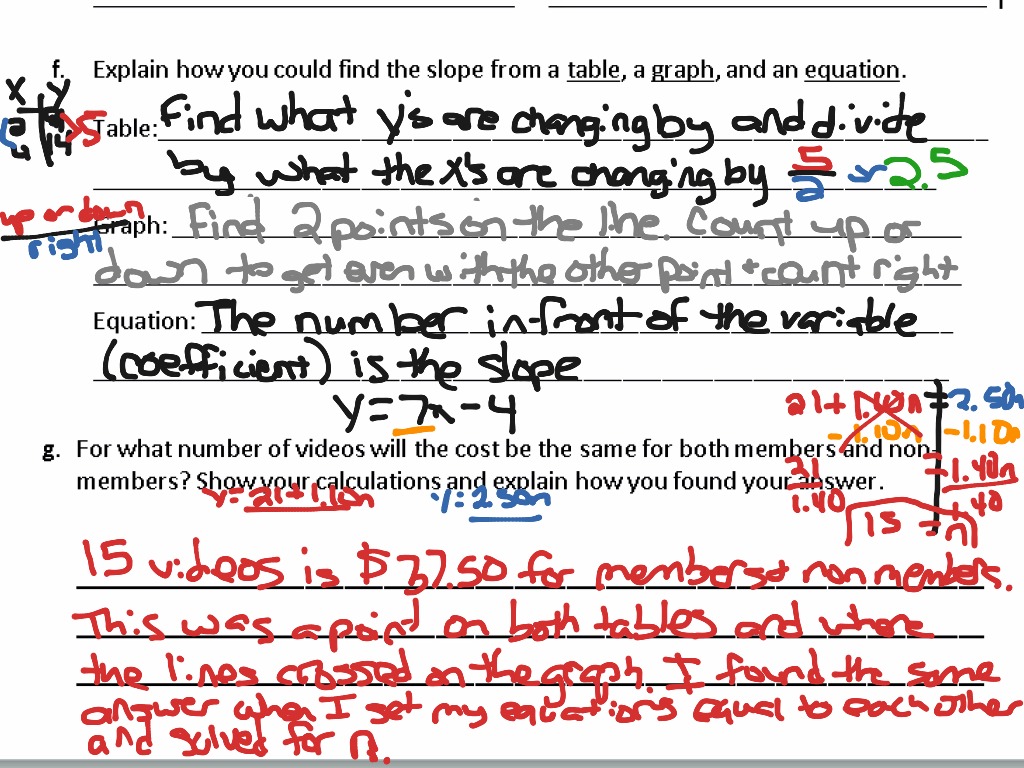 MSA Unit Review Problem 6 f&g | Math | ShowMe