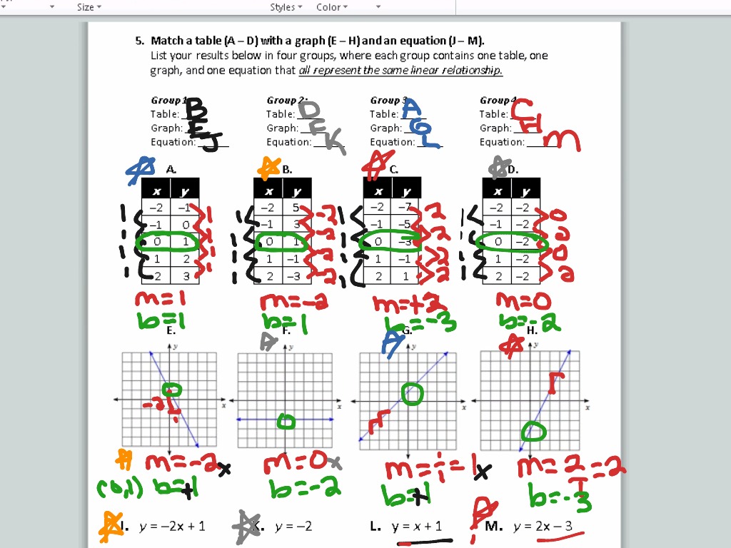 MSA Unit Review Problem #5 | Math | ShowMe