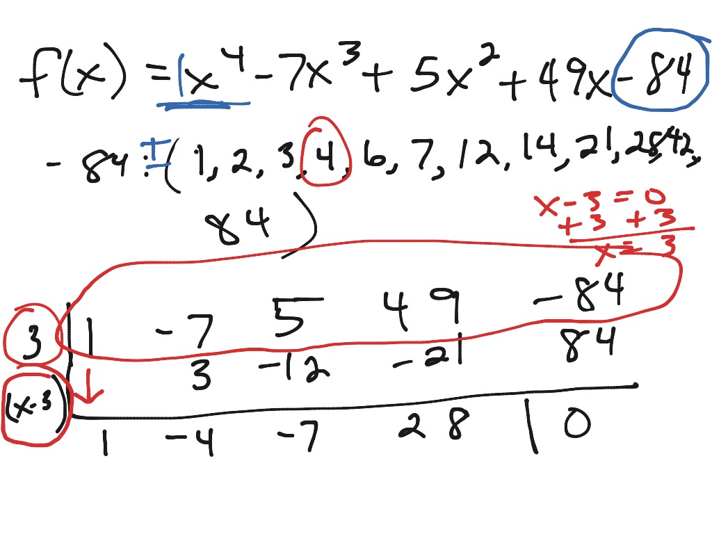 4th degree polynomial for Antwon | Math | ShowMe