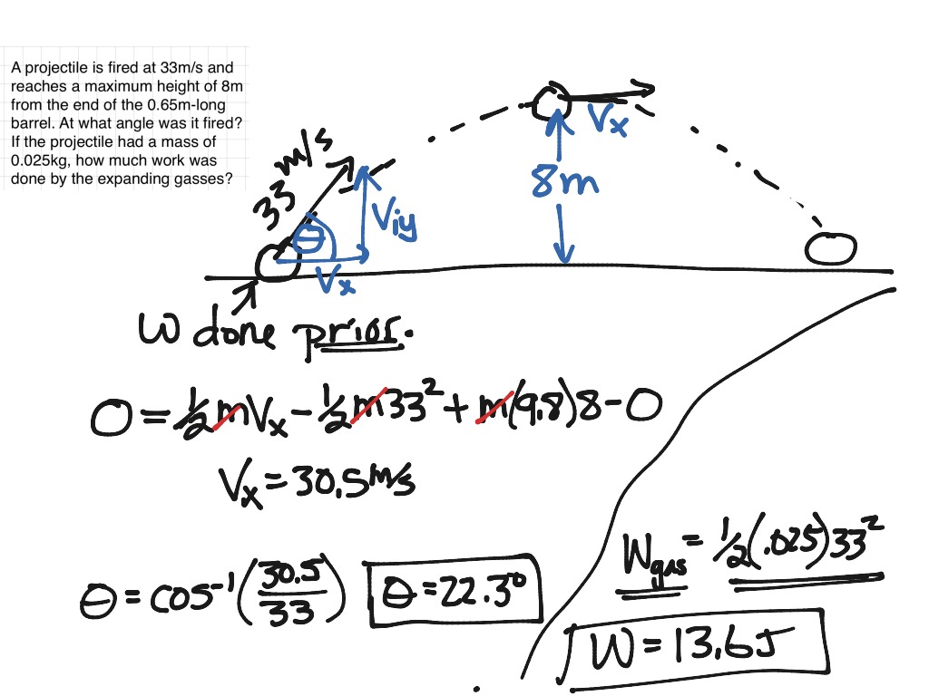 (untitled) | Science, Physics, Work-Energy | ShowMe