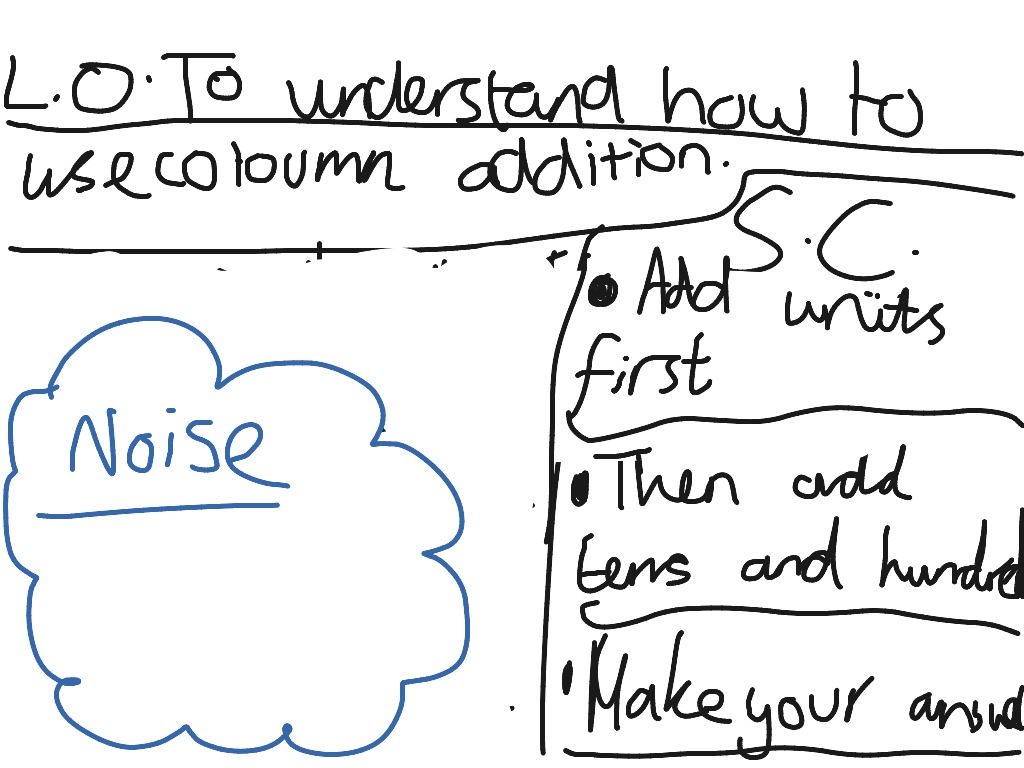 Column addition | Math | ShowMe