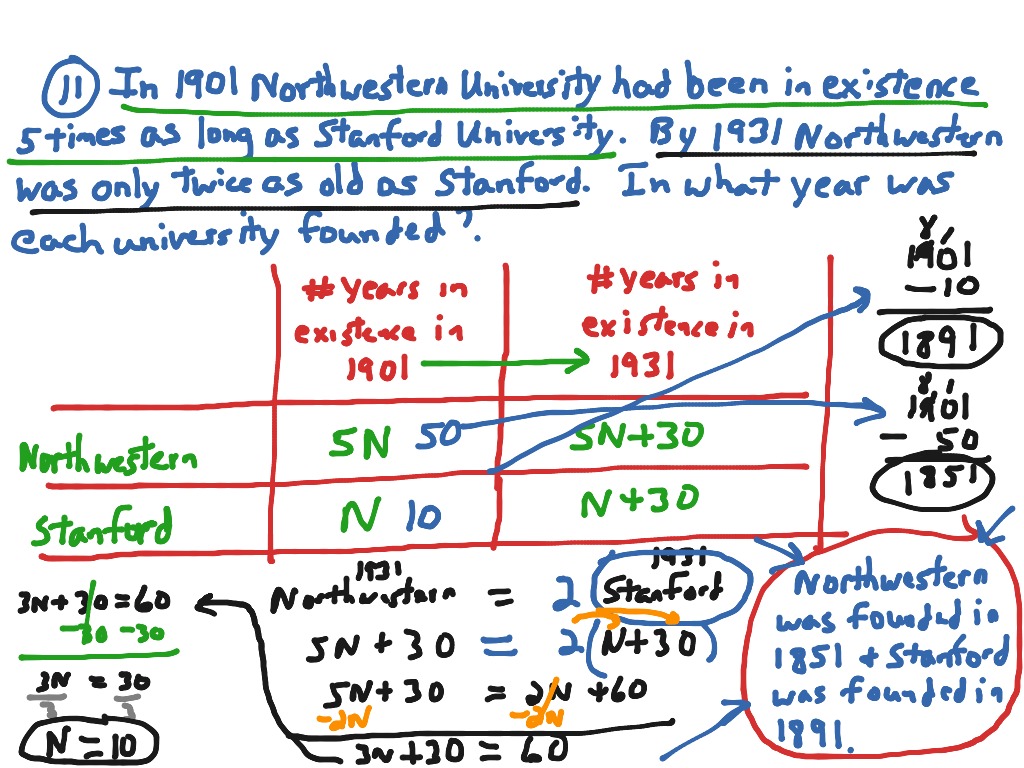 Age Word Problems PP. 138-139/9-11 | Math, Algebra | ShowMe