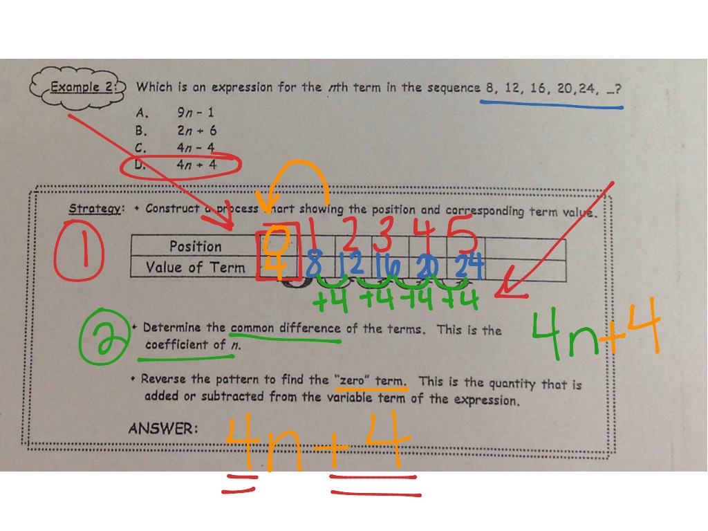 My 6th period | Math | ShowMe