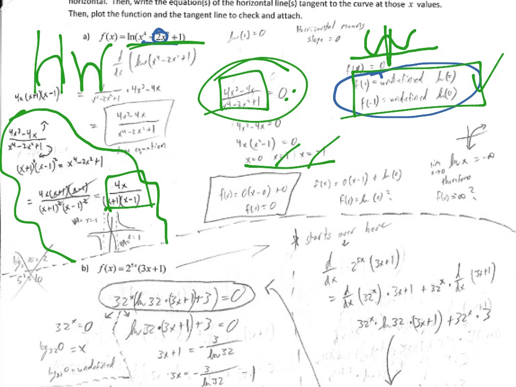 Alan...horizontal tangent lines | Math | ShowMe