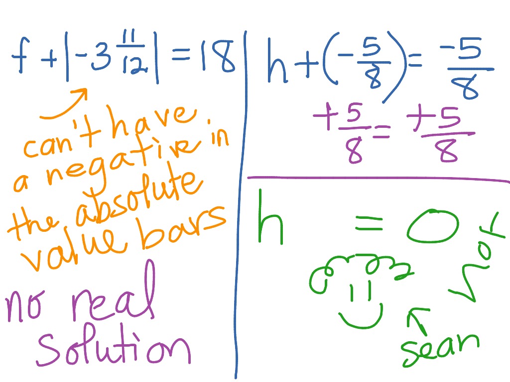 austin | Math | ShowMe