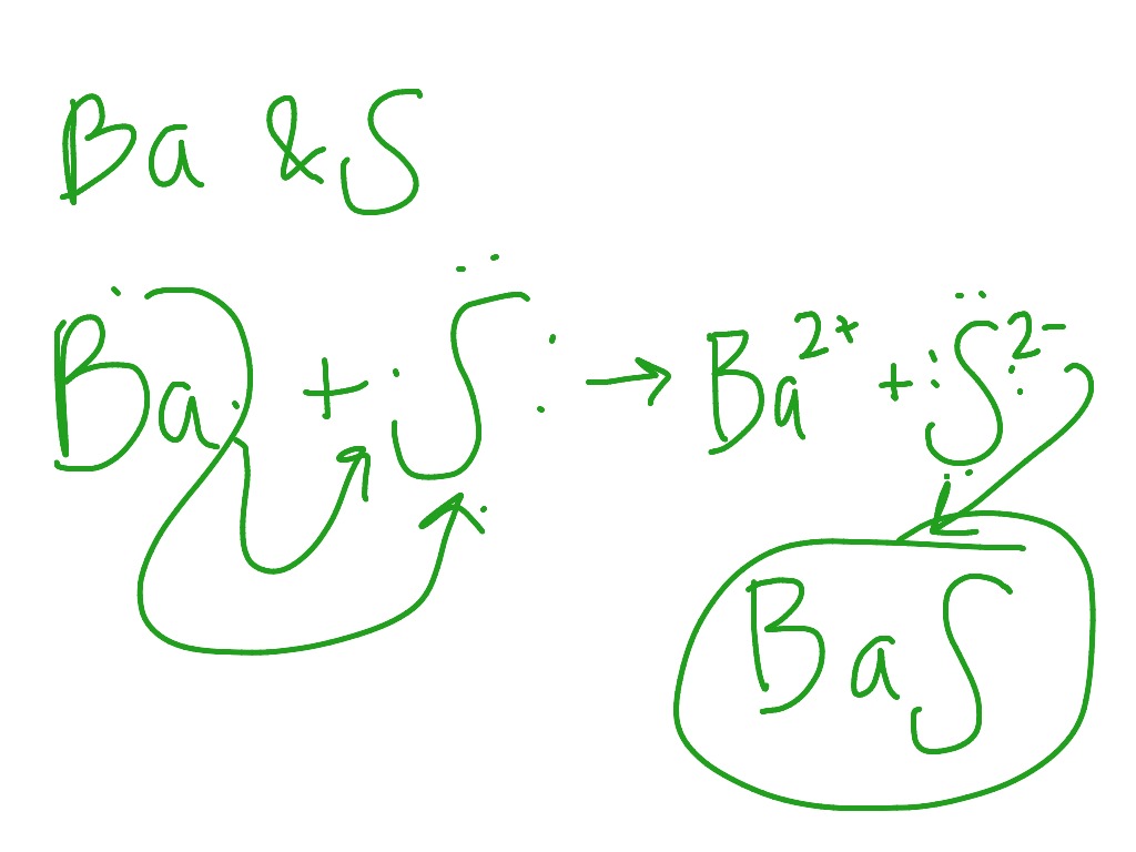 BaS | Science | ShowMe