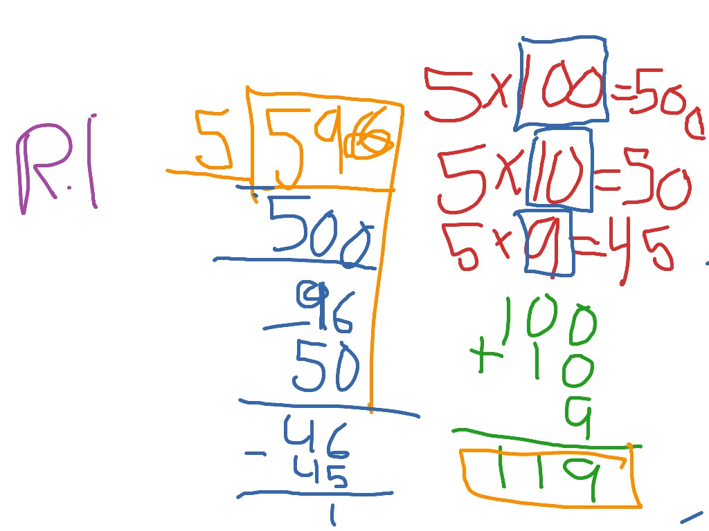 Big7 | Math | ShowMe