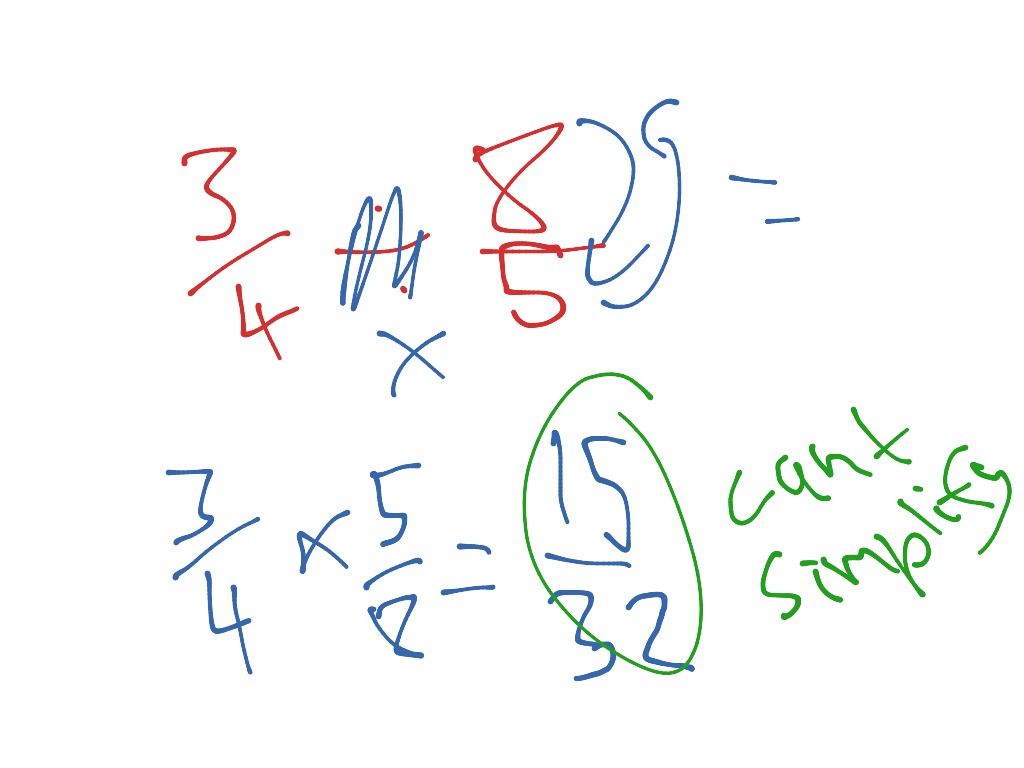 Thomas dividing fractions | Math | ShowMe