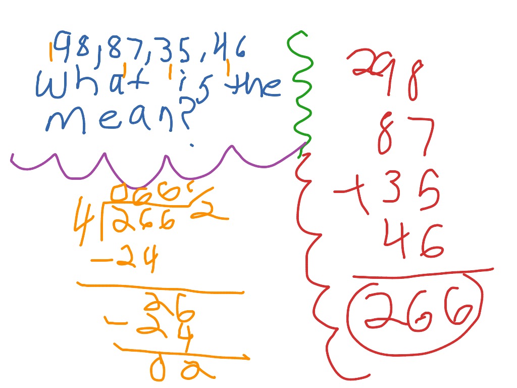 Mean | Math | ShowMe