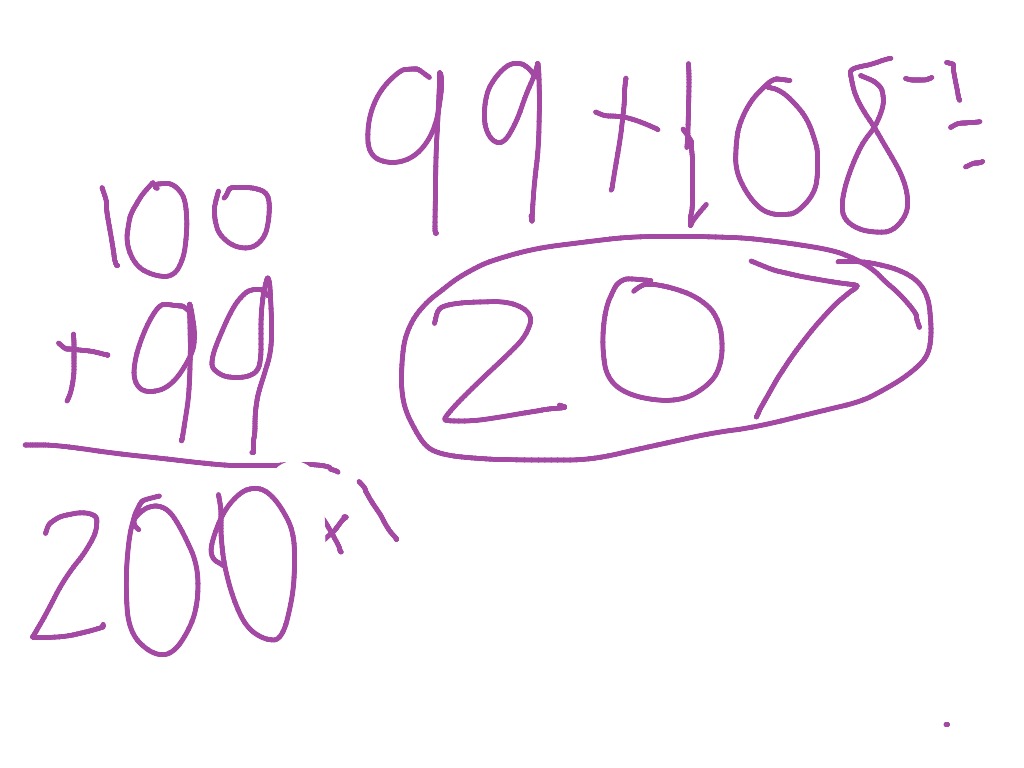 Isabel | Math | ShowMe