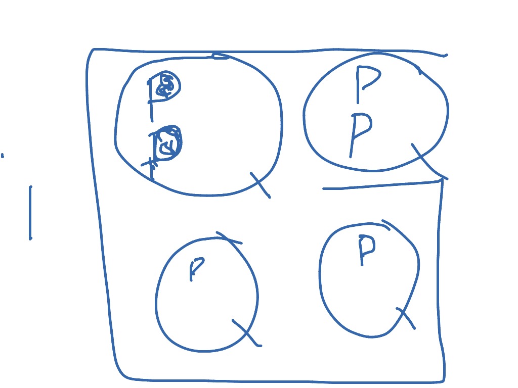 Big g | Math | ShowMe