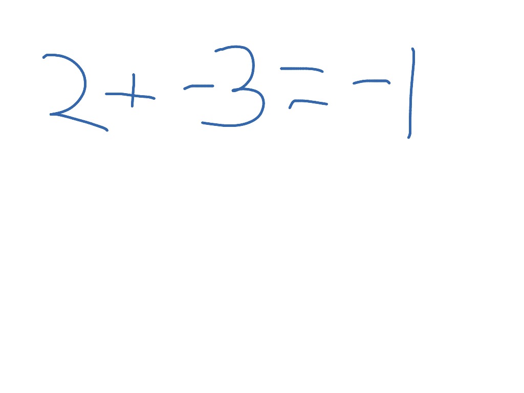 Phil | Math | ShowMe