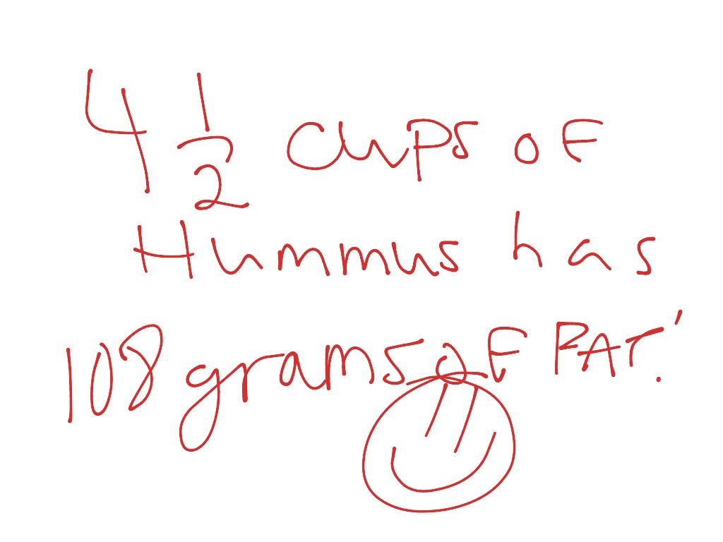 2/12/15 | Math, 2nd Period | ShowMe