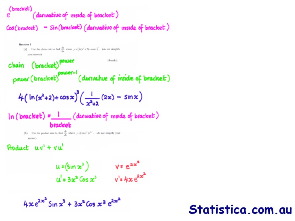 Differentiation using Product, Quotient and Chain Rule | Math ...