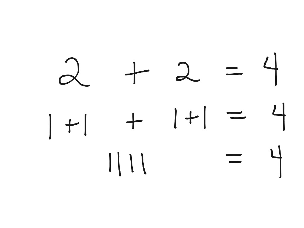 2 plus 2 | Math | ShowMe