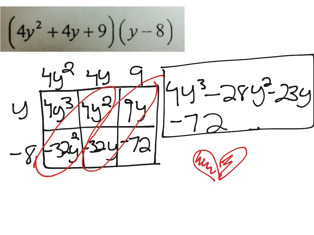 BoxMethod | Math, Algebra, Polynomials | ShowMe