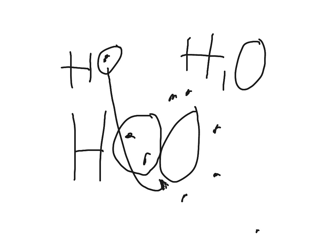 Brian witham show me | Science | ShowMe