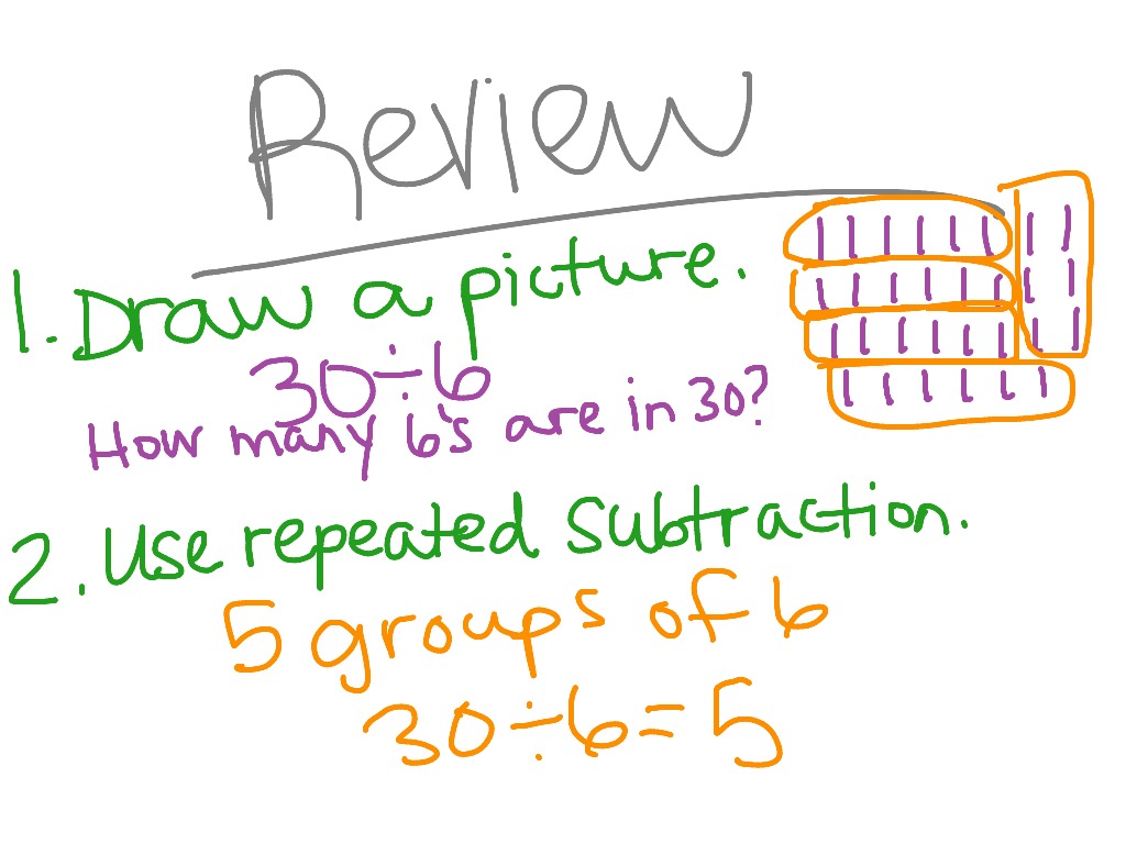 Using objects to divide | Math | ShowMe