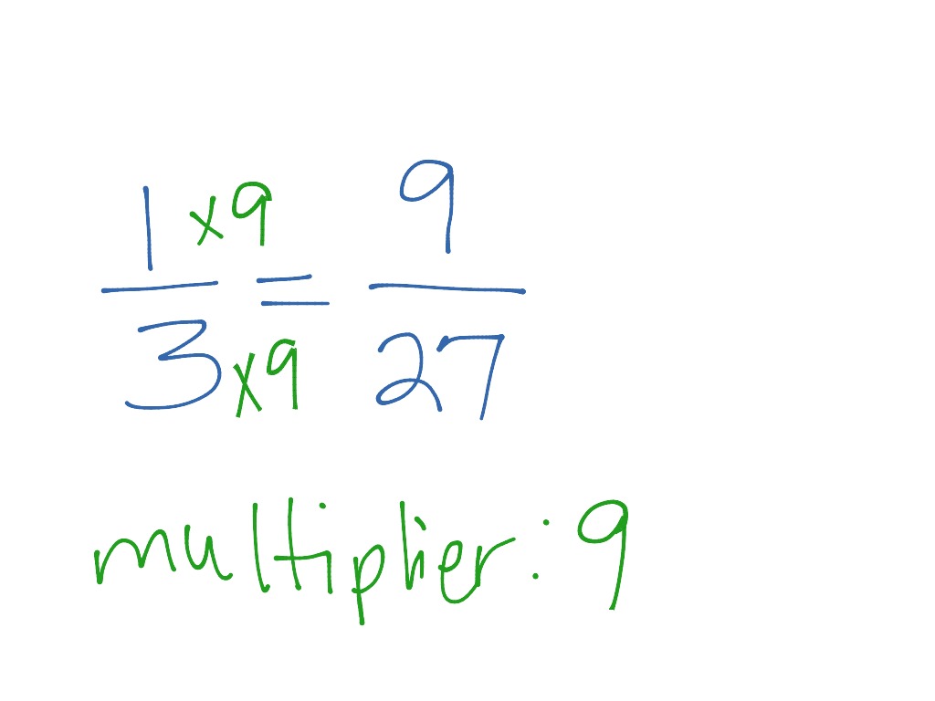 Divisors and multipliers | Math, Elementary Math, math 4th grade | ShowMe
