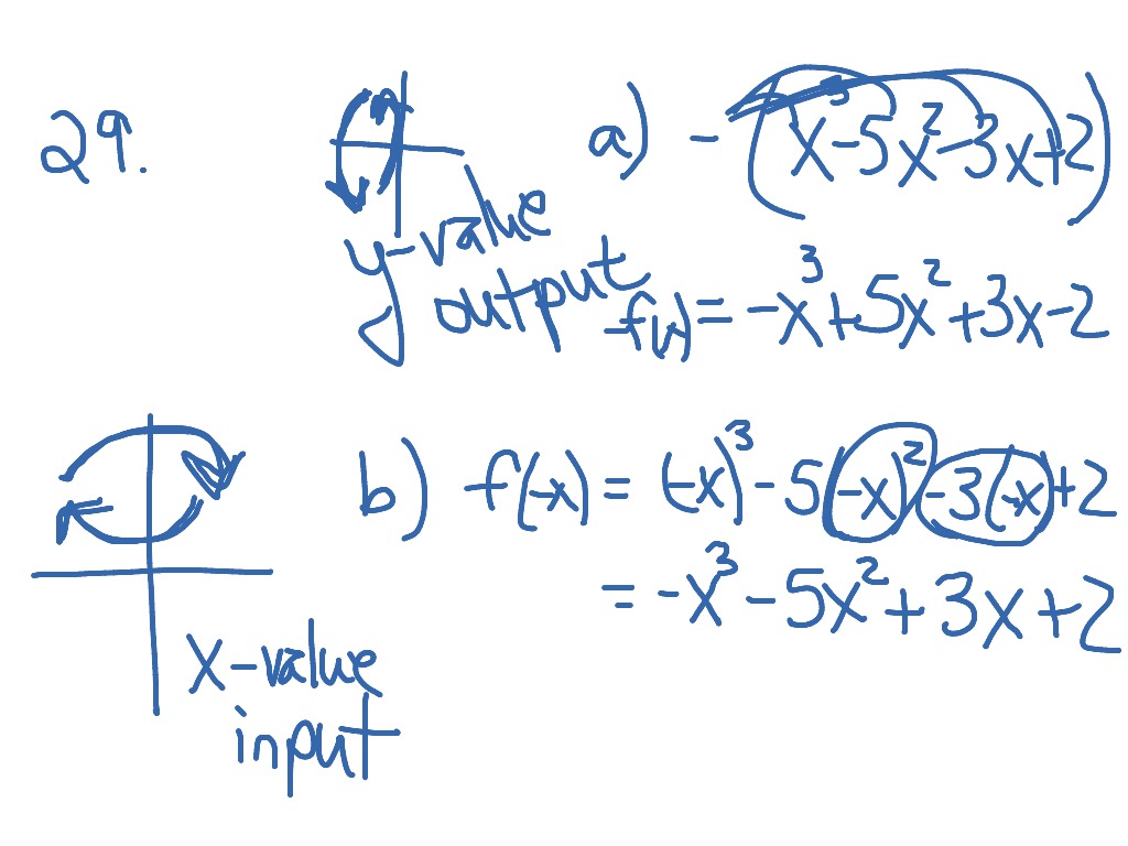 #29 1.6 | Math | ShowMe