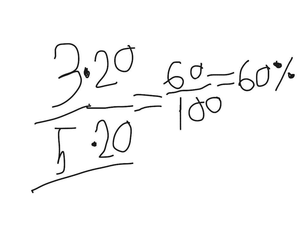 Mate Math Calculus Application Of Differentiation Showme