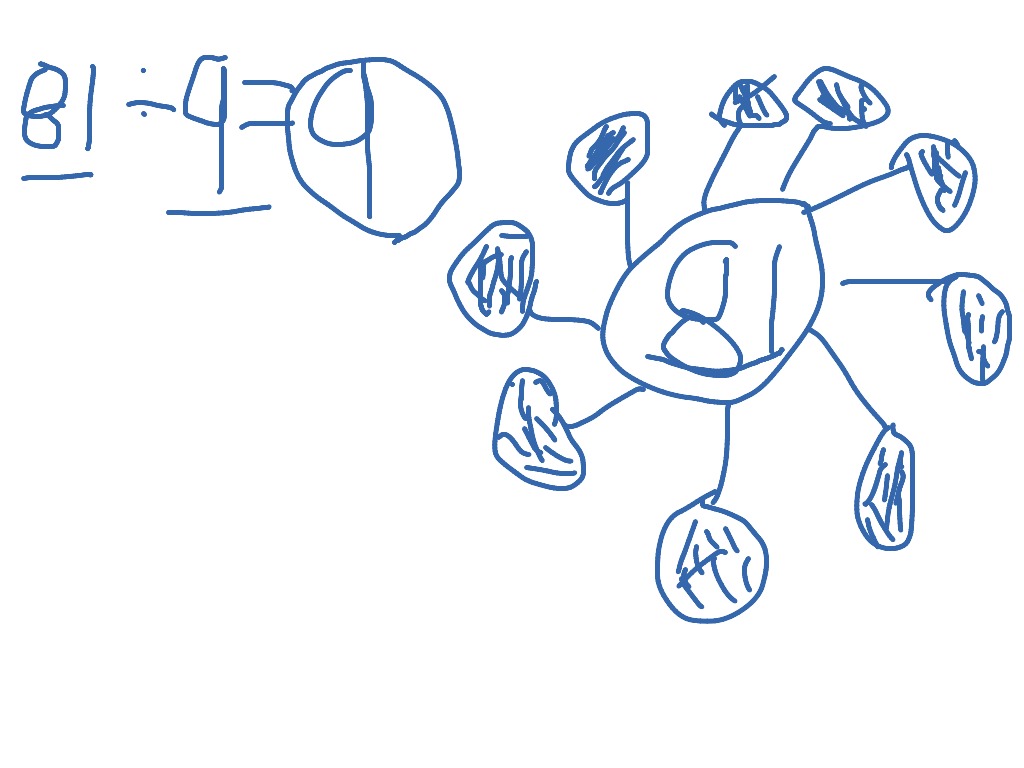 Christopher | Math, Elementary Math, 3rd grade | ShowMe