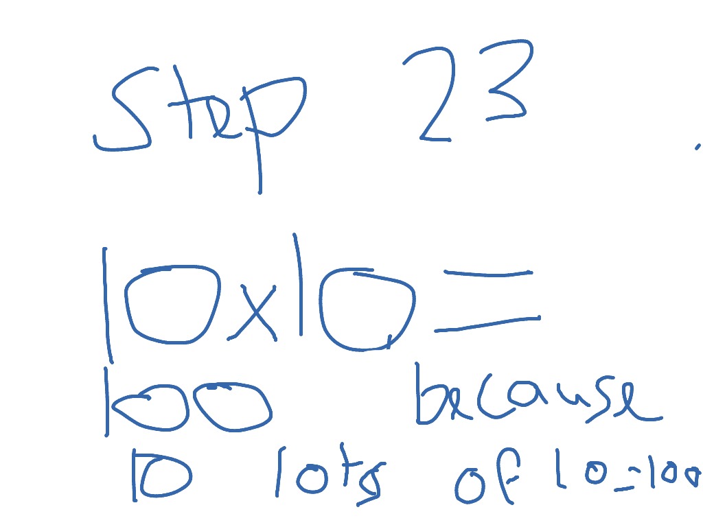 Williams math step | Math | ShowMe