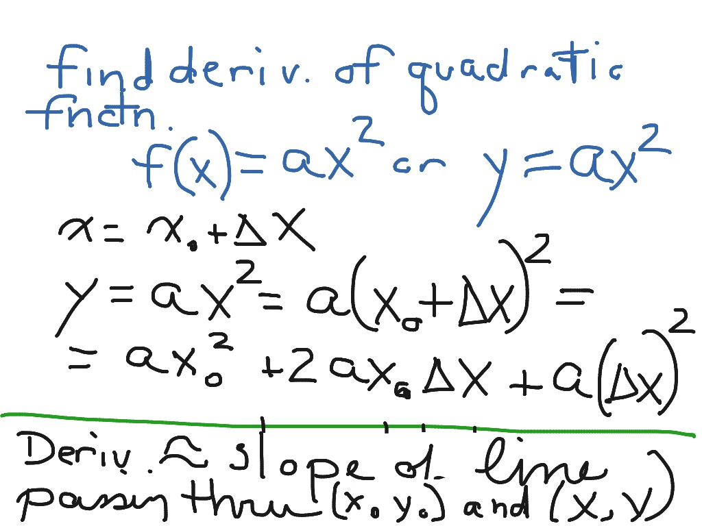 Calc | Math, Calculus | ShowMe