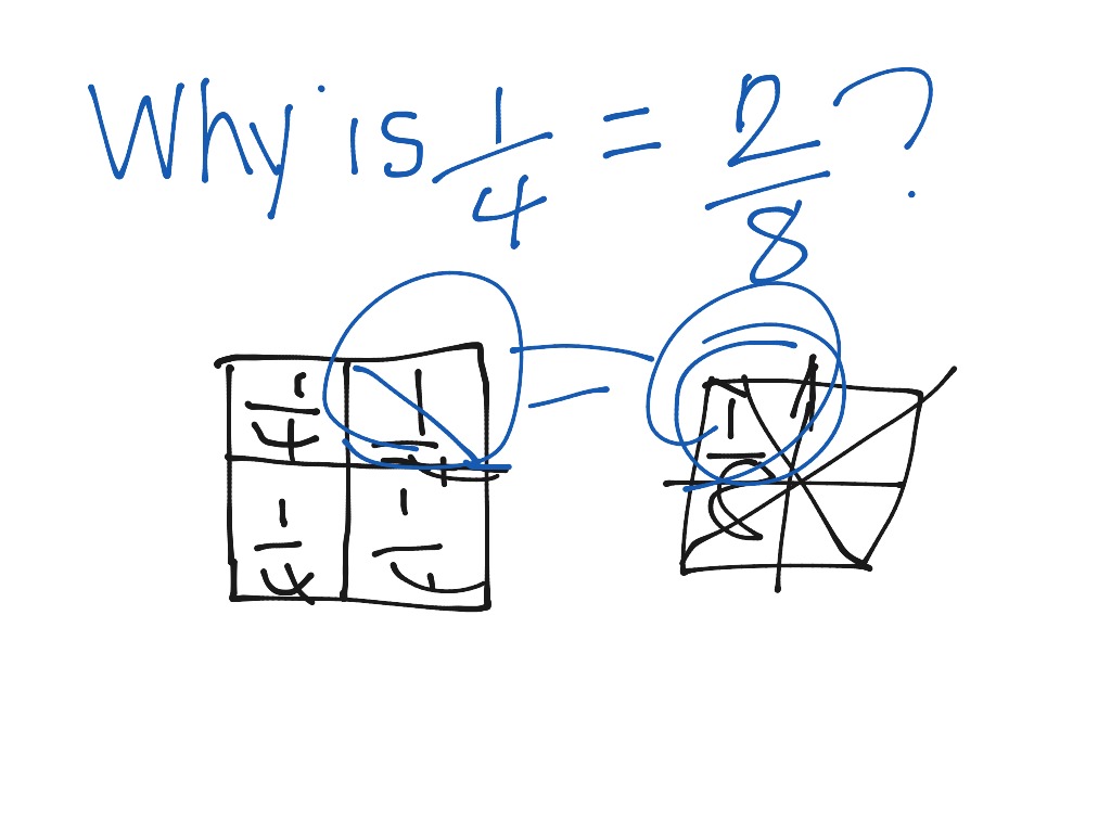 Yash | Math, Elementary Math, math 4th grade | ShowMe