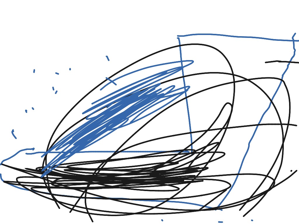 This is pointless! | Art | ShowMe