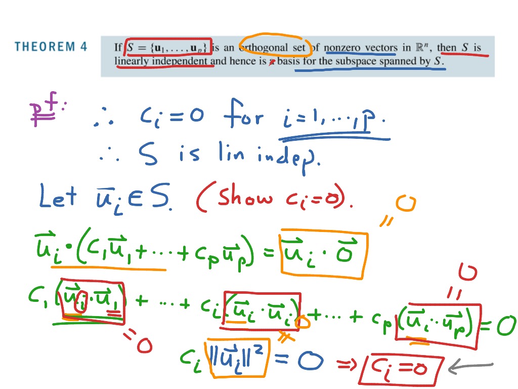Linear Algebra - Orthogonal Sets are Linearly Independent | Math | ShowMe