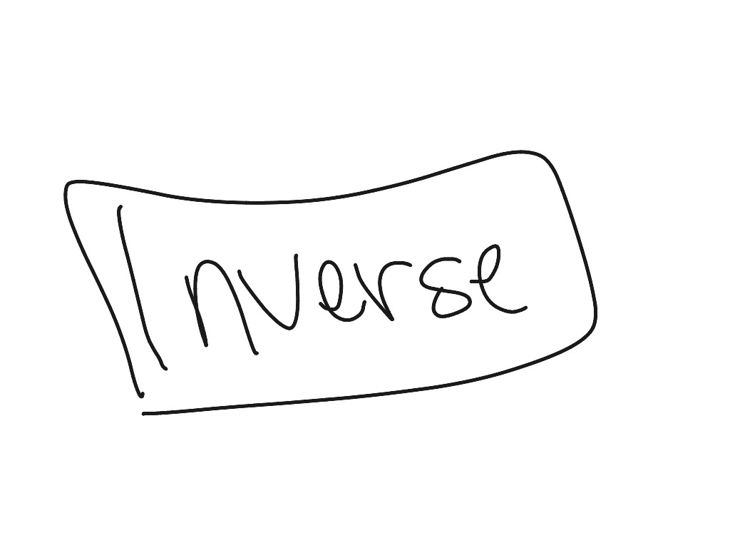 Inverse | Math | ShowMe