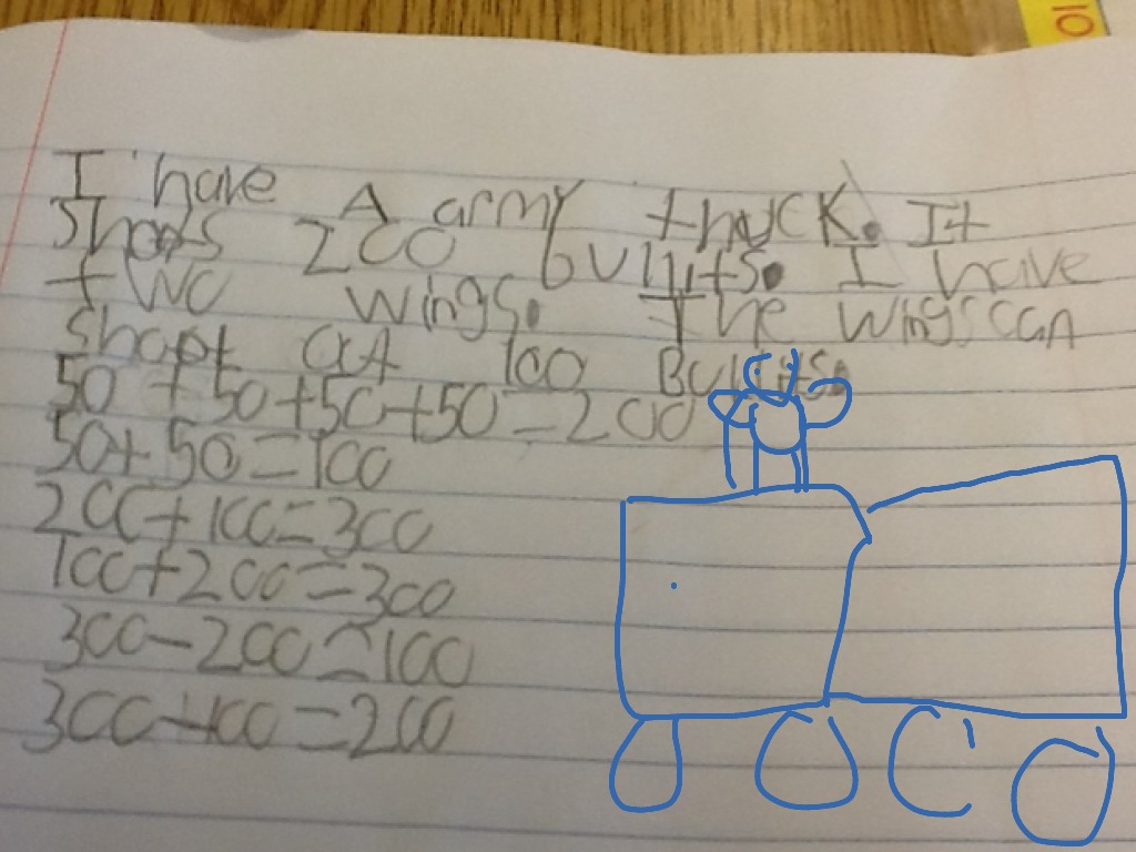 Army truck | Math | ShowMe