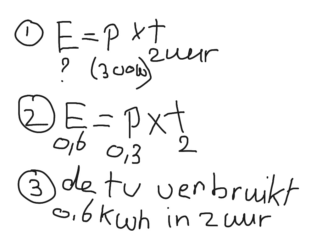 E=PxT | Science | ShowMe
