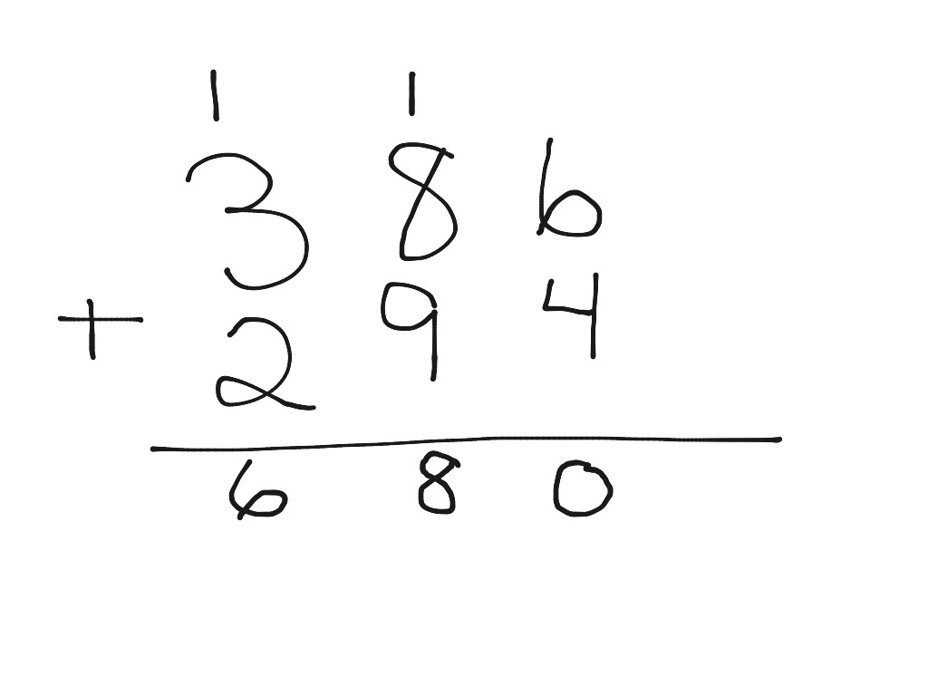 Traditional Sample | Math | ShowMe