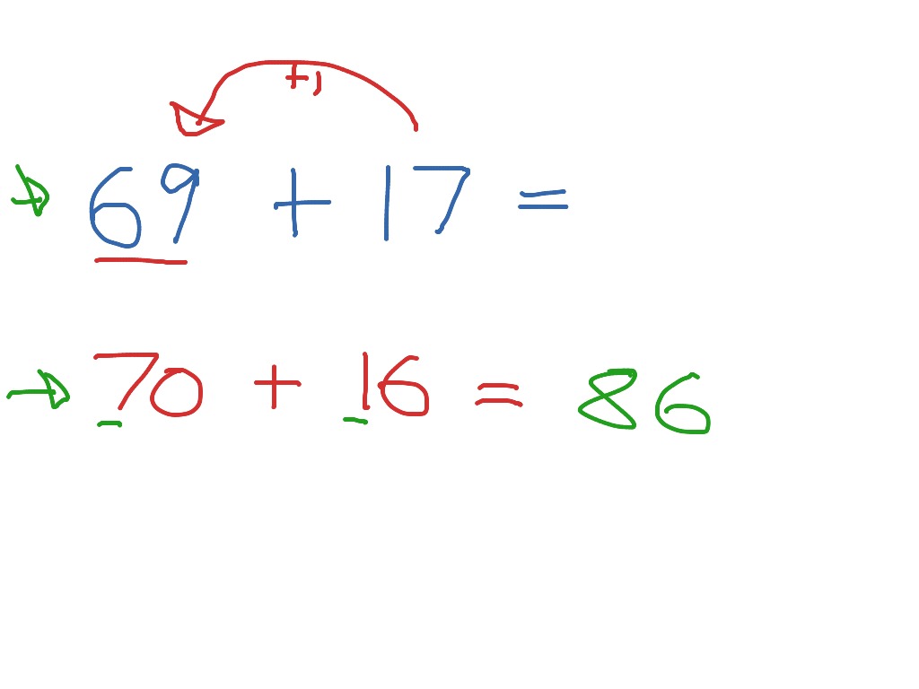 Tidy numbers | Math | ShowMe