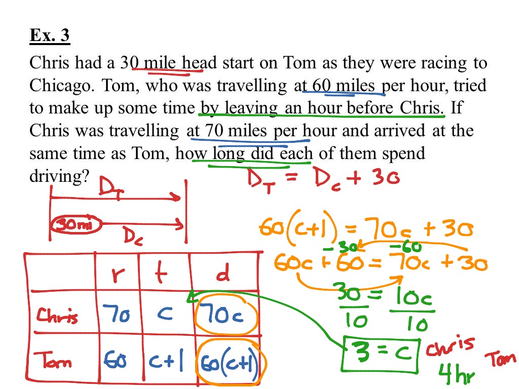 Algebra1 Section 3.7 | Math, Algebra | ShowMe