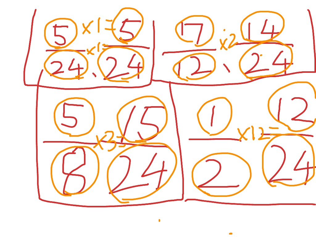 Taishin #2 | Math | ShowMe