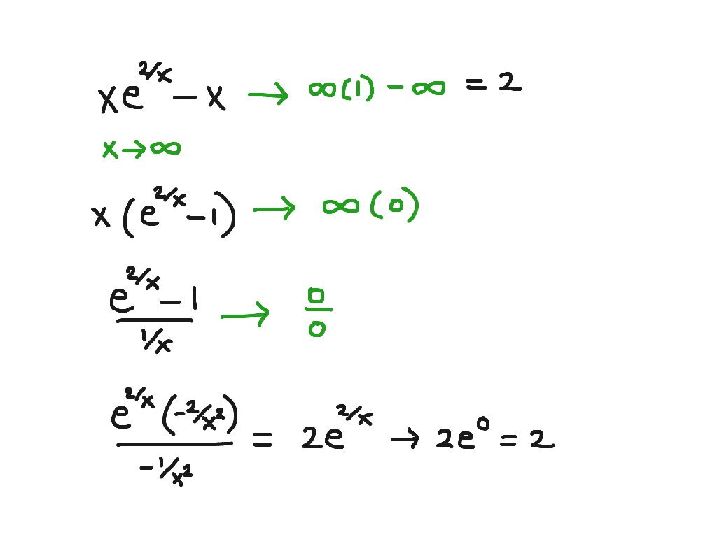 Indeterminate difference 3 | Math | ShowMe