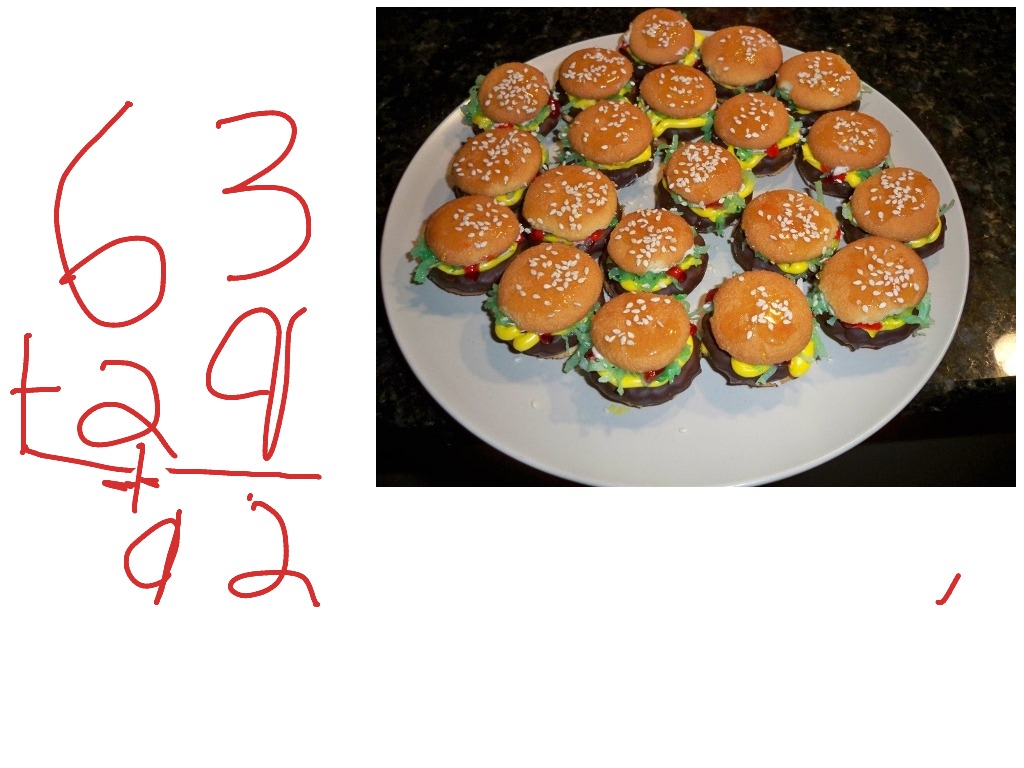 Cheese burgers | Math | ShowMe