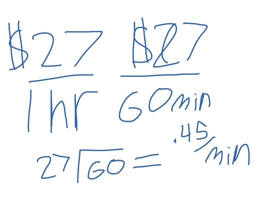 Conversion | Math | ShowMe