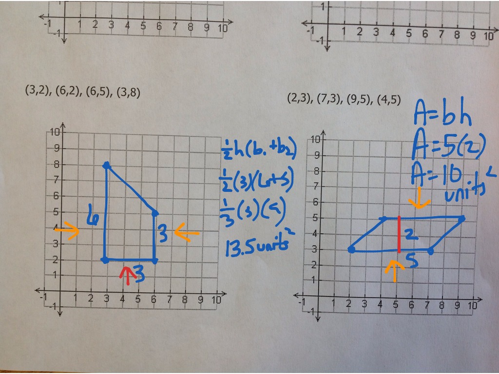 Area in the Coordinate Plane | Math | ShowMe