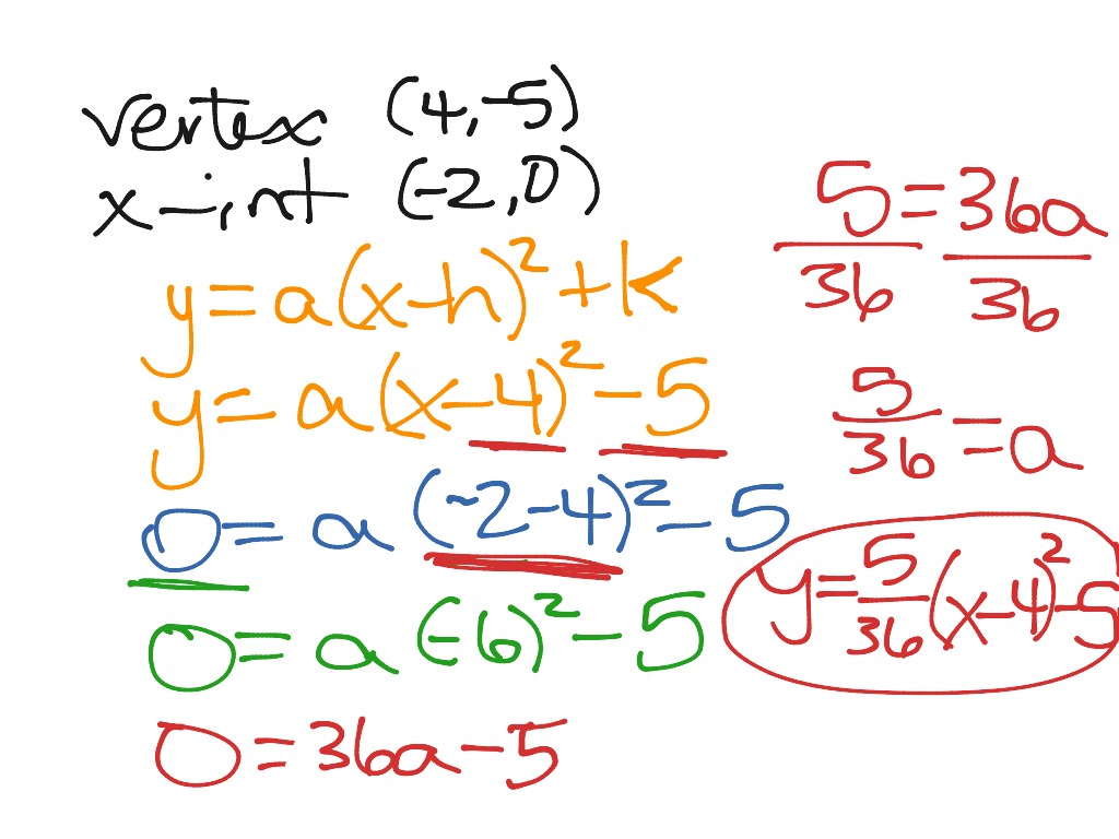 Methods October 13 | Math | ShowMe