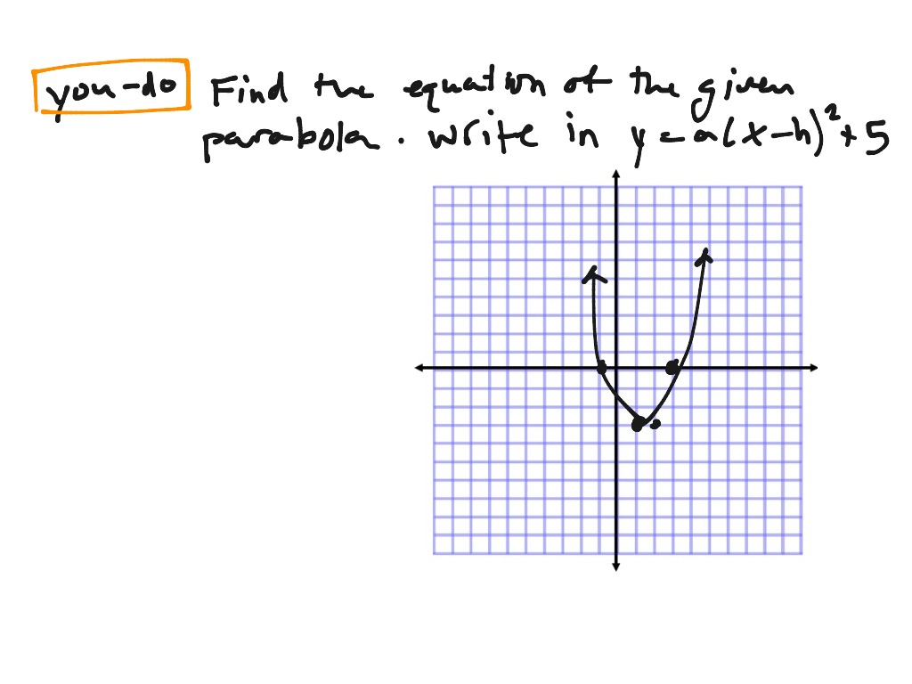 Writing Equations | Math, Algebra 2 | ShowMe