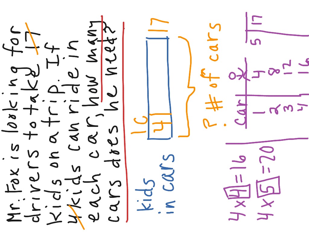 Measurement division | Math | ShowMe
