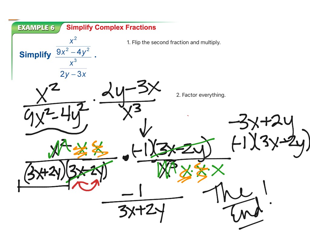 8.1 Multiplying and Dividing Rational Expressions | Math | ShowMe