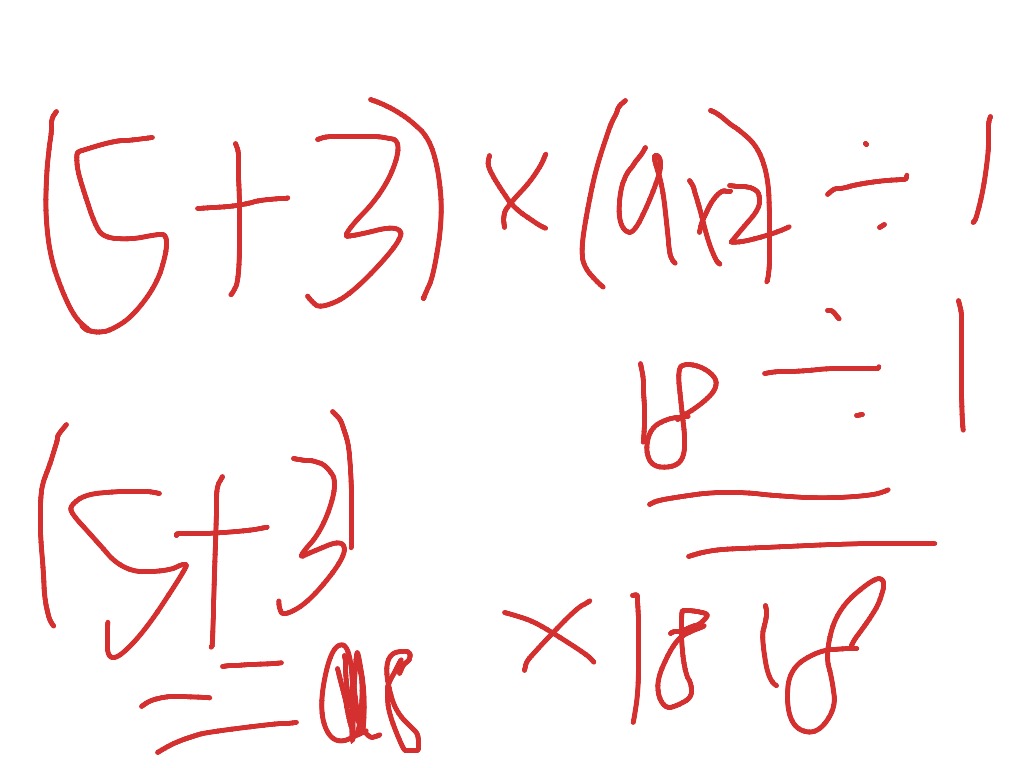 Angel | Math | ShowMe