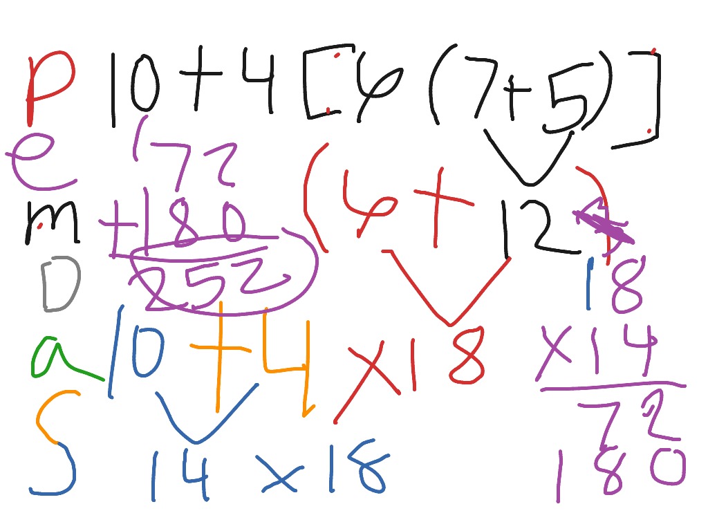 Nicole | Math | ShowMe