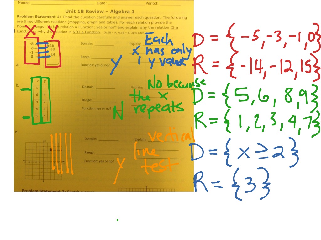 Unit 1B Test Review #1 | Math, Algebra | ShowMe