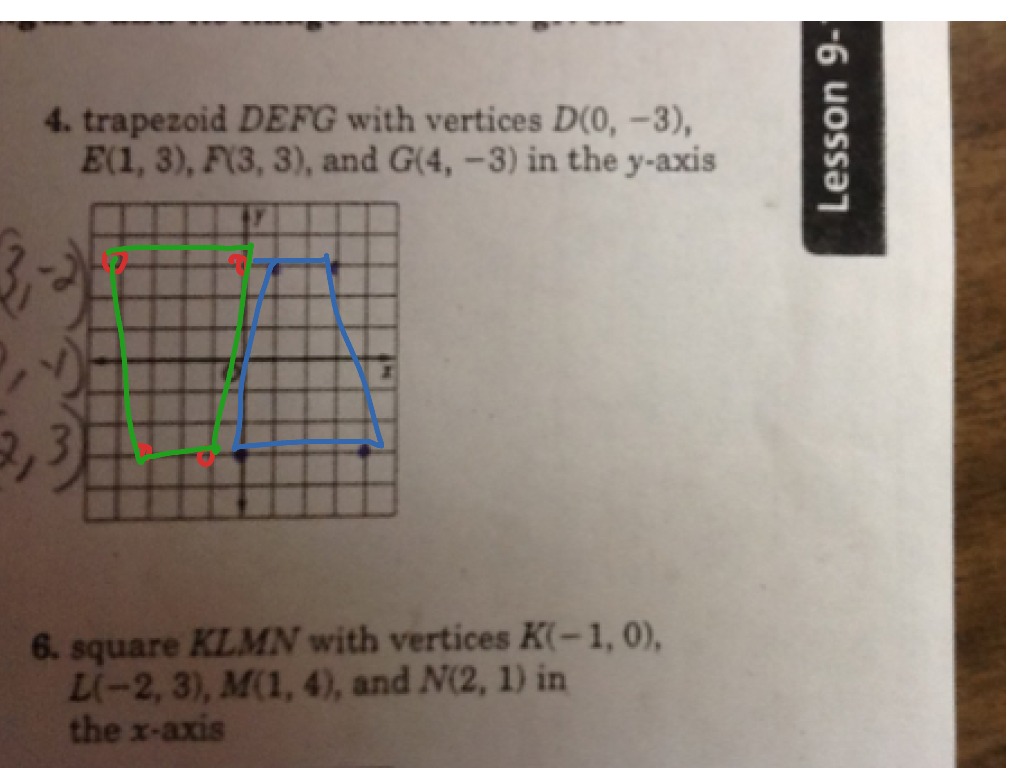 Abby Keller | Math | ShowMe